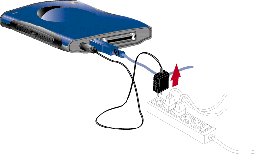 TECNOLOGIAS: UNIDAD DE ZIP